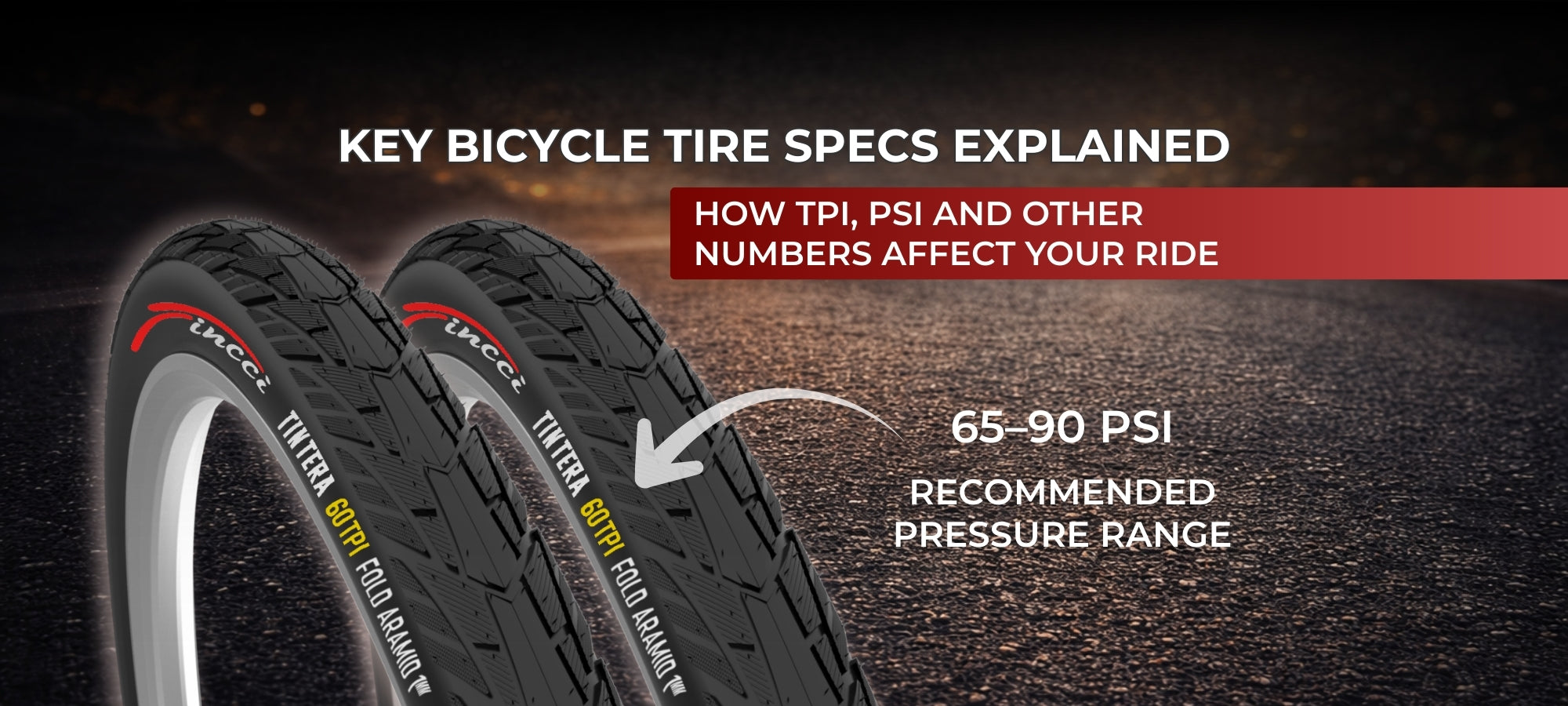 Key Bicycle Tire Specs Explained: How TPI, PSI and Other Numbers Affec ...